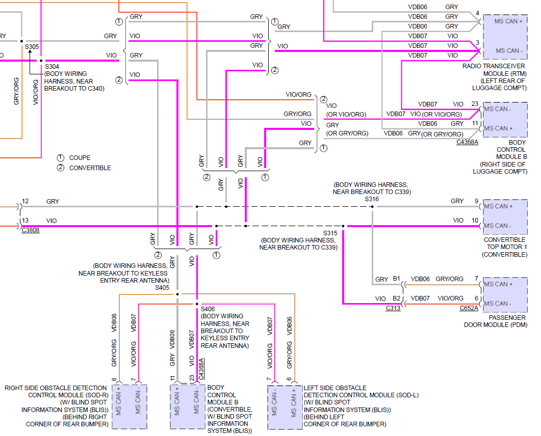 Step by Step Guide to Enabling Blind Spot Information System (BLIS) and ...