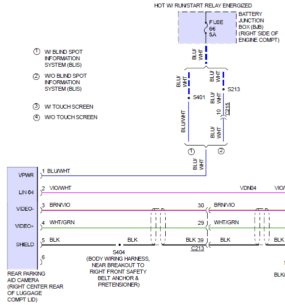 Step by Step Guide to Enabling Blind Spot Information System (BLIS) and ...