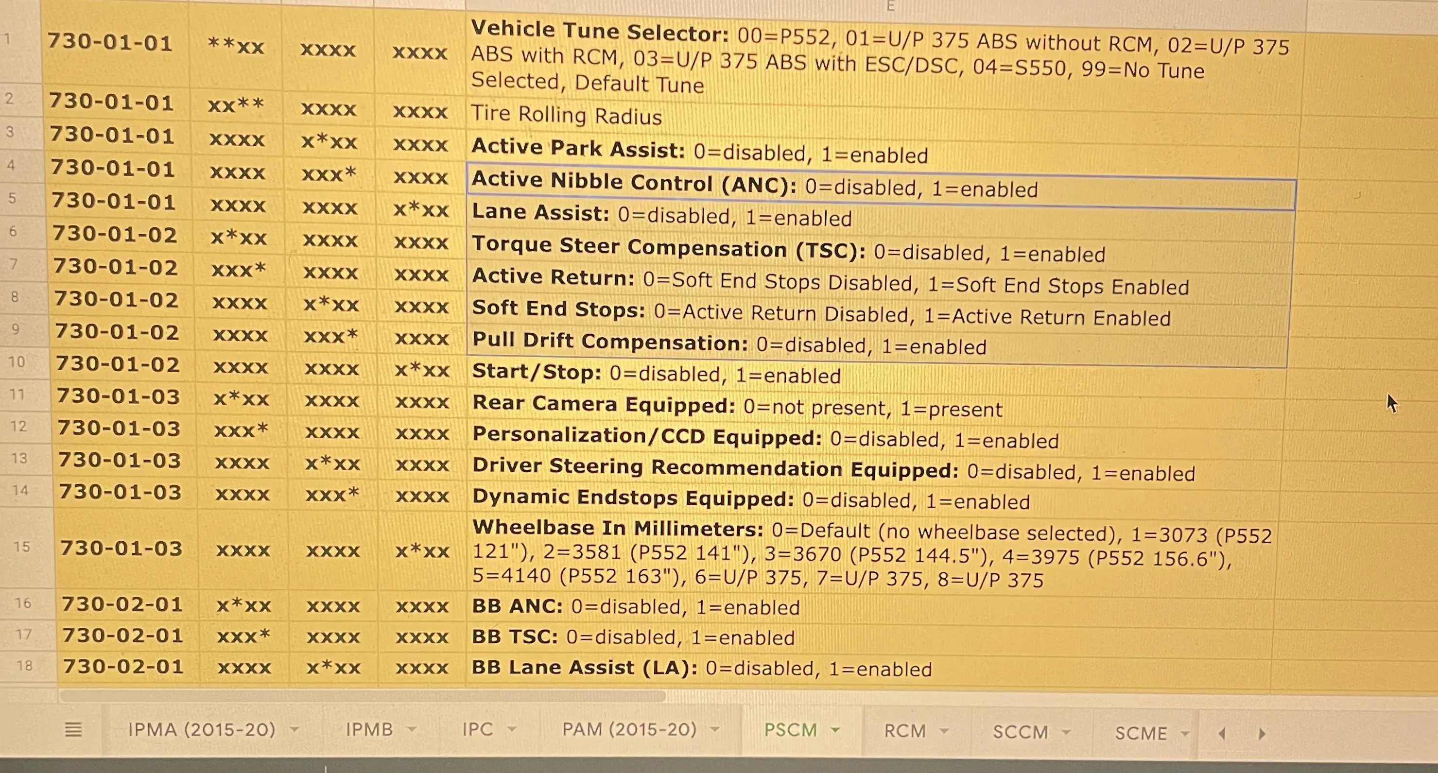 Steering Feel & (PDC) Pull Drift Compensation | 2015+ S550 Mustang ...