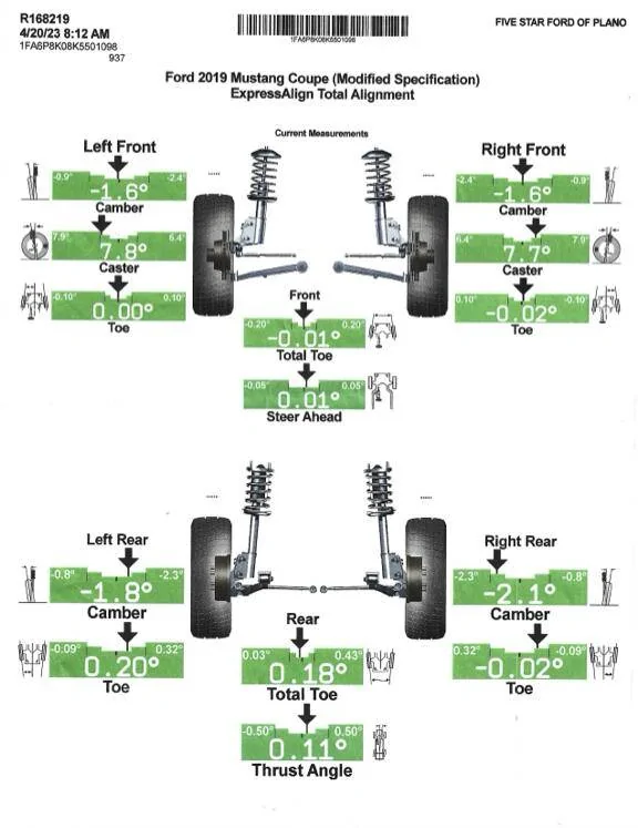 New alignment performed but it's a little different than original. Is ...